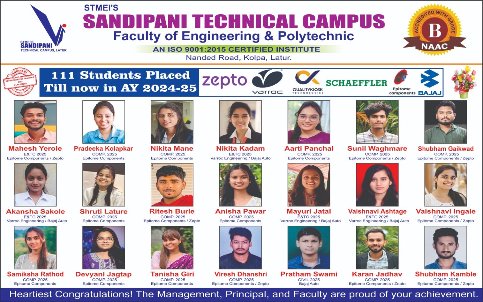Placements – Sandipani Technical Campus, Latur
